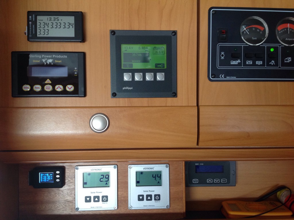 Umfrage: Zentrale Steuer- und Anzeigeeinheit im Camper – App oder ...